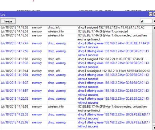 Error Log ที่เจอบ่อยๆ ใน Mikrotik และวิธีแก้ - PacketHunter.net