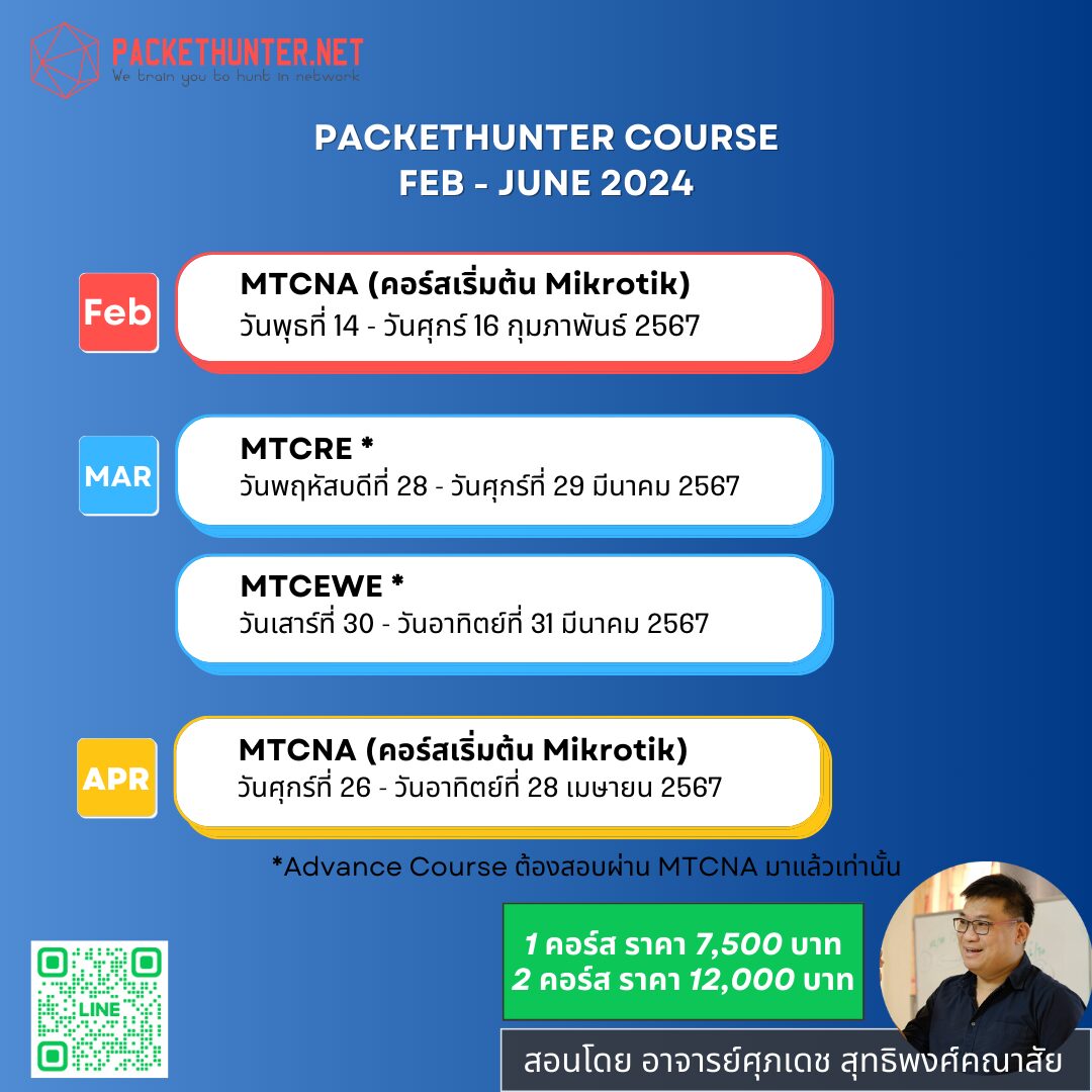 packethunter.net : ศูนย์อบรม Network โดยอาจารย์ศุภเดช | We train you to hunt in network.
